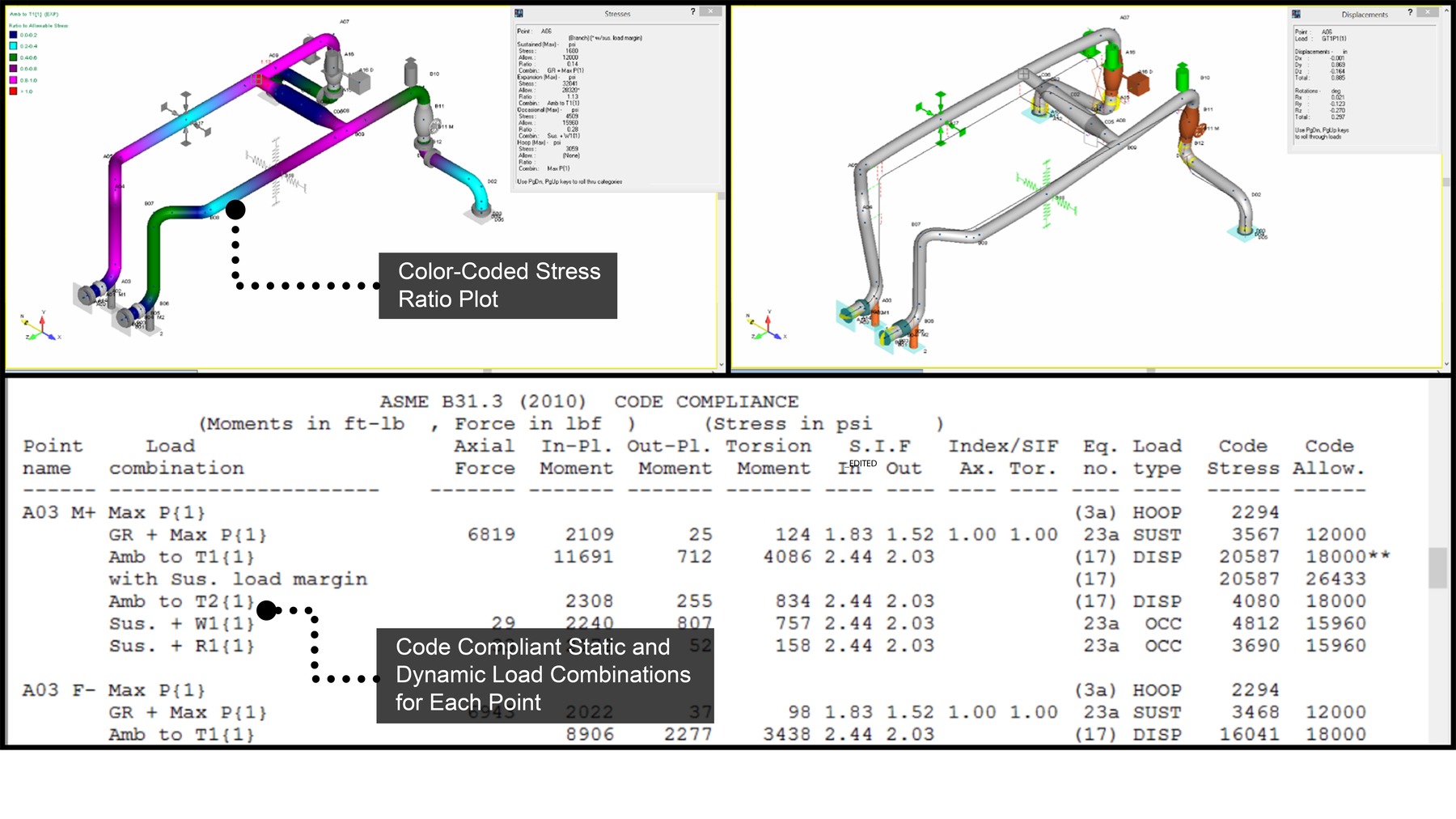 AutoPIPE - Research Engineers - Research Engineers